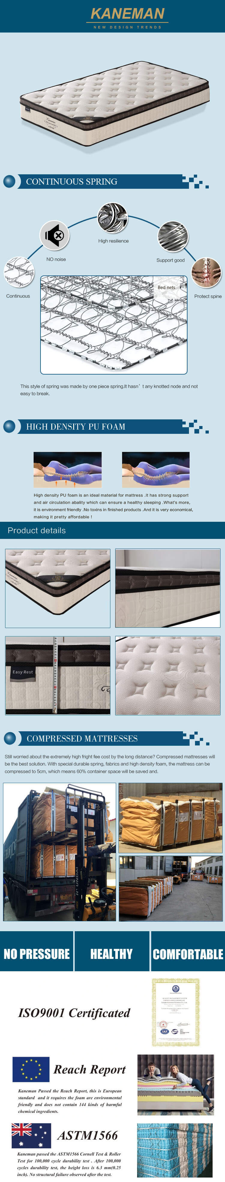 single size continuous spring mattress